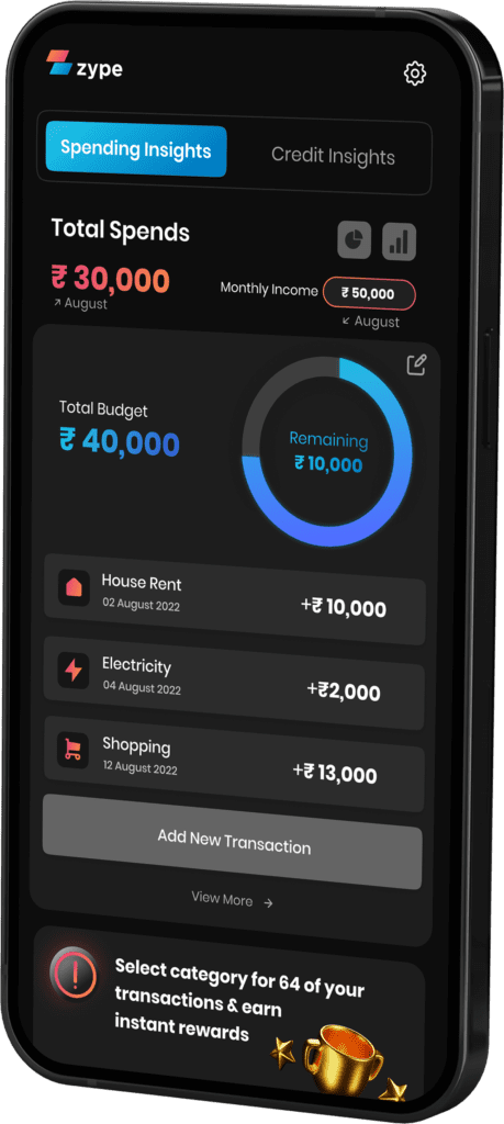 Zype - Get quick money online through our Instant Personal Loan App