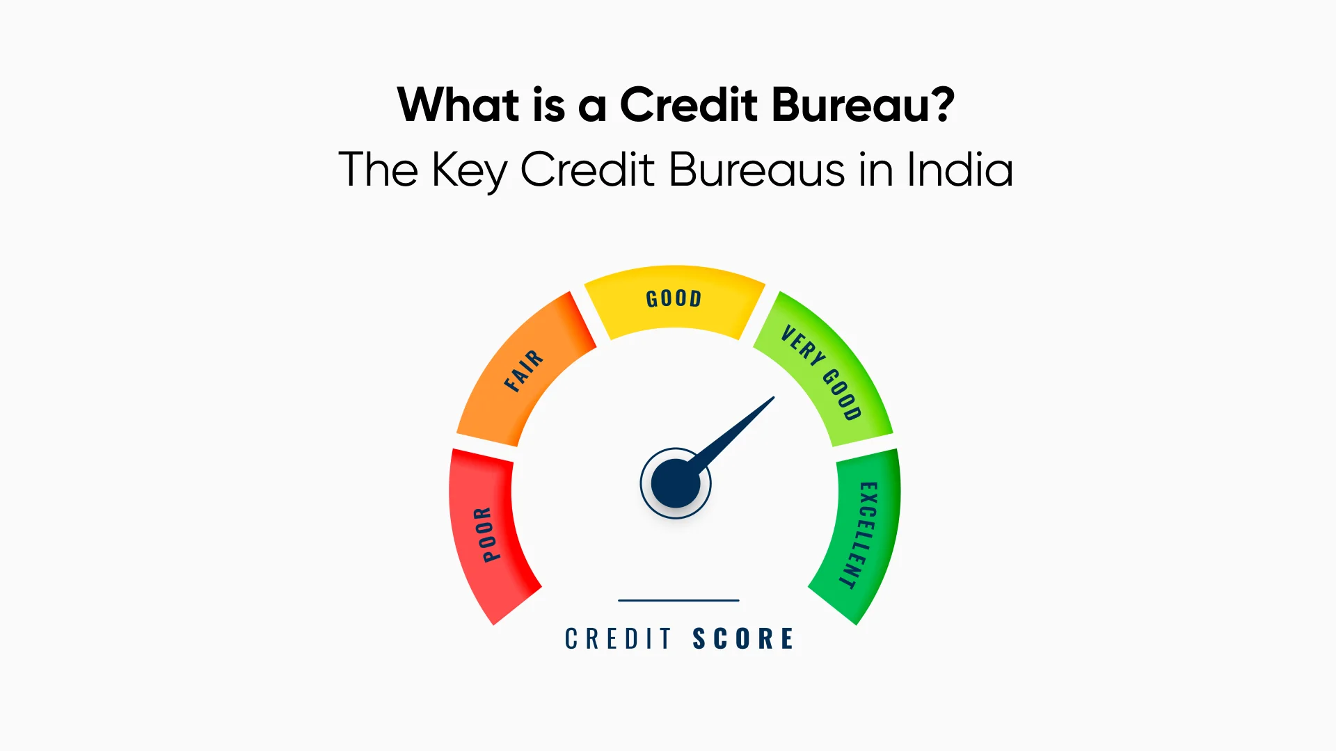 What Is a Credit Bureau? Types & Role in India