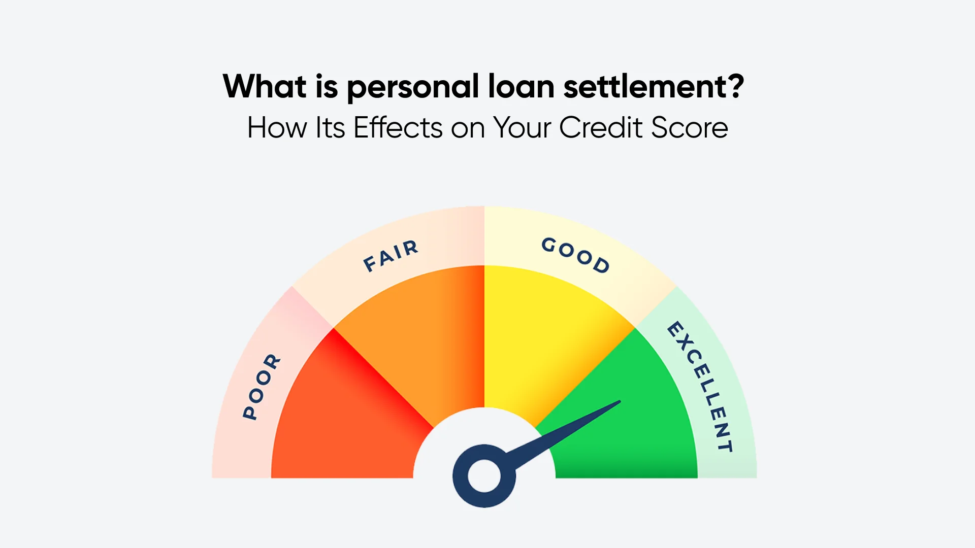 Loan Settlement Meaning & Impact on CIBIL Score
